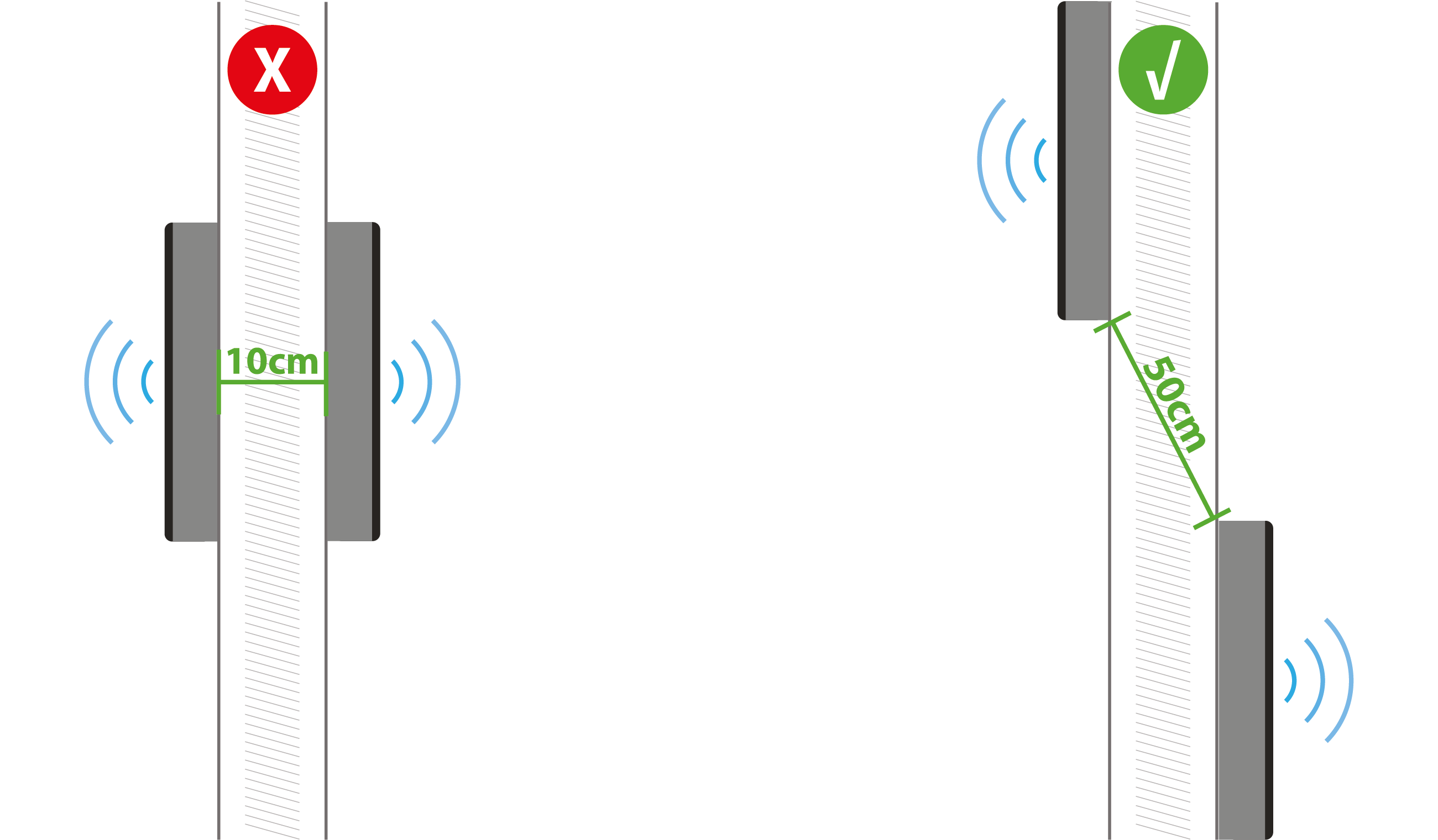 De Do’s & Don’ts Paxton10 Bluetooth handsfree tag | Paxton